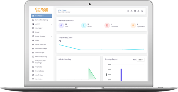 Blablacar Clone - Carpooling App Development Company