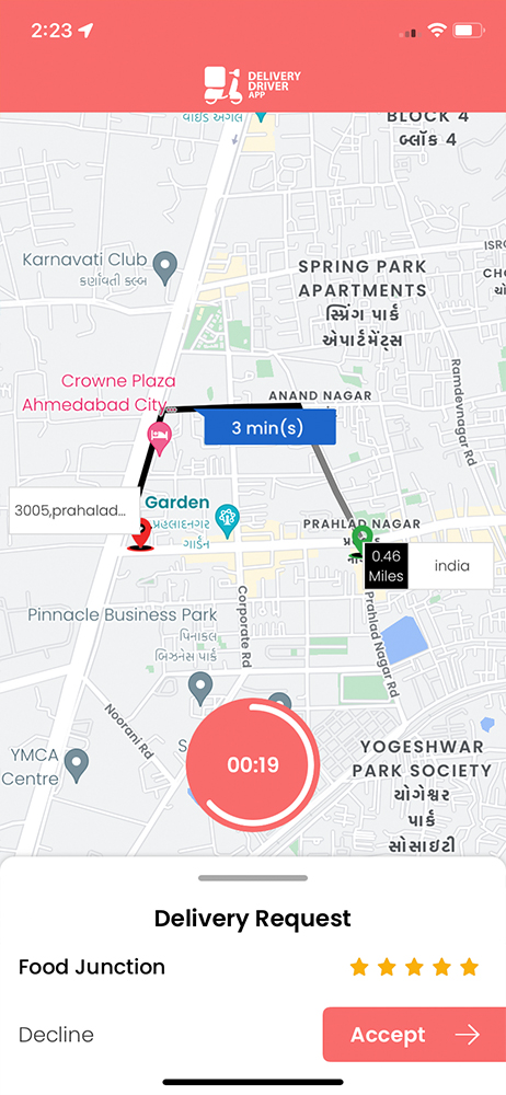 Foodpanda Clone App, Best Solution for On Demand Delivery Business