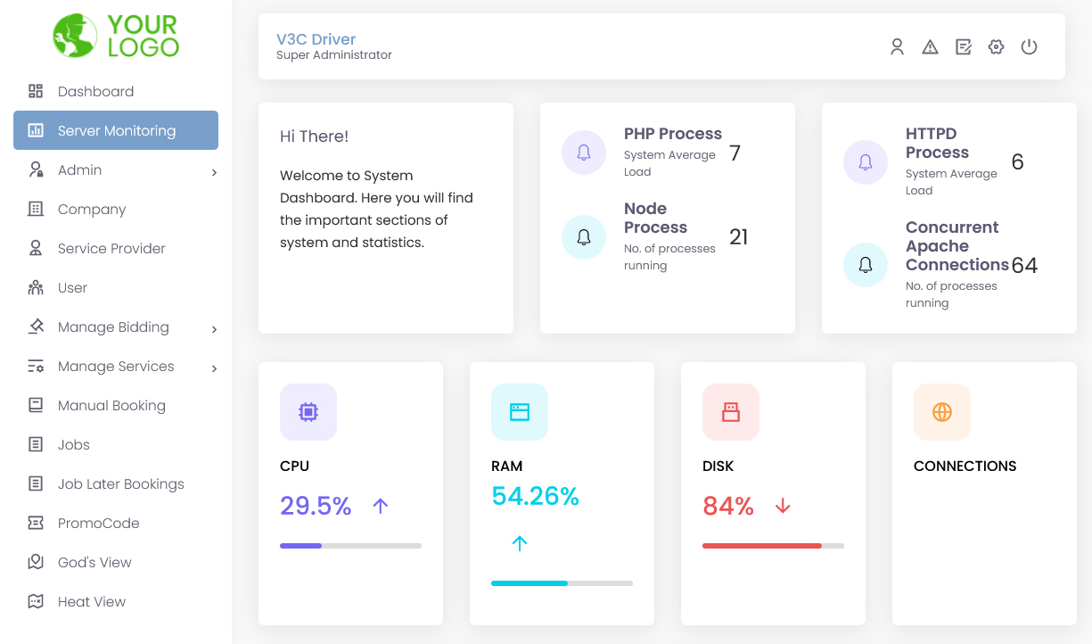 On Demand Service Provider App Website and Admin Panel