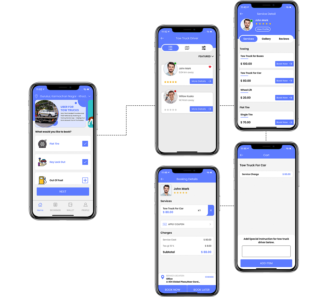 Uber for Tow Trucks, Towing Service app, Towing app like Uber
