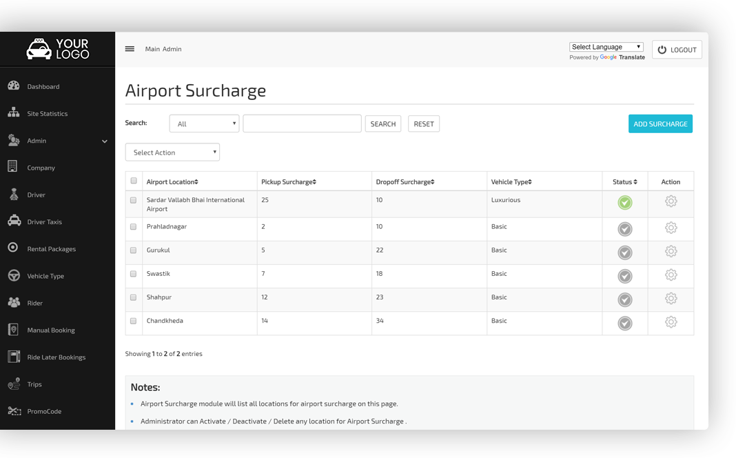 Uber Clone App Administrator Panel - V3cube