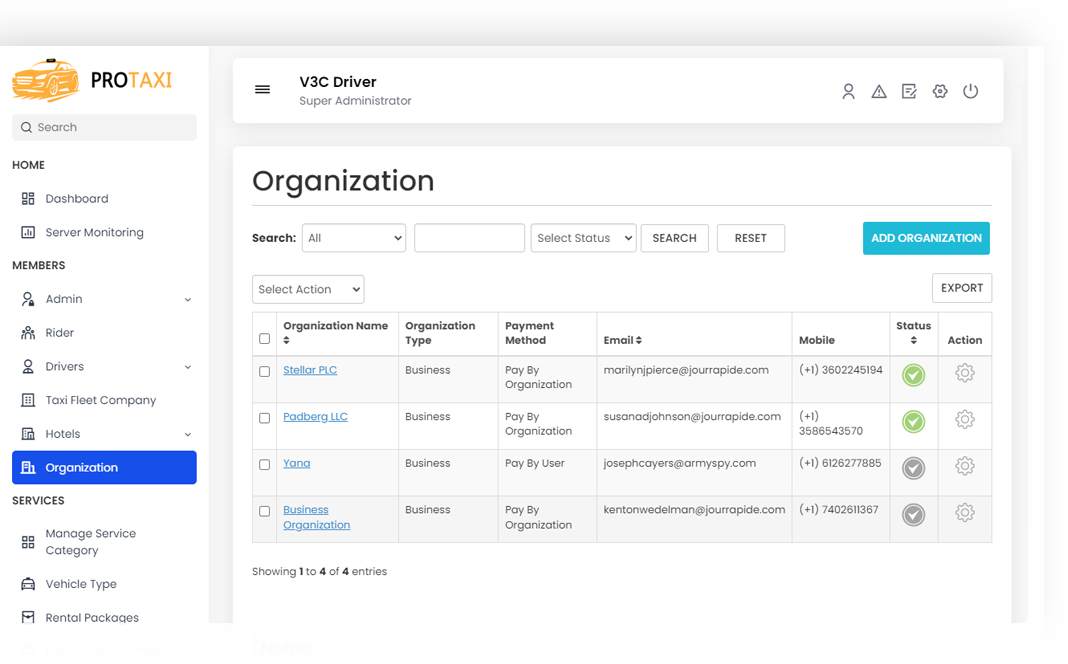 Uber clone admin panel, taxi app admin panel