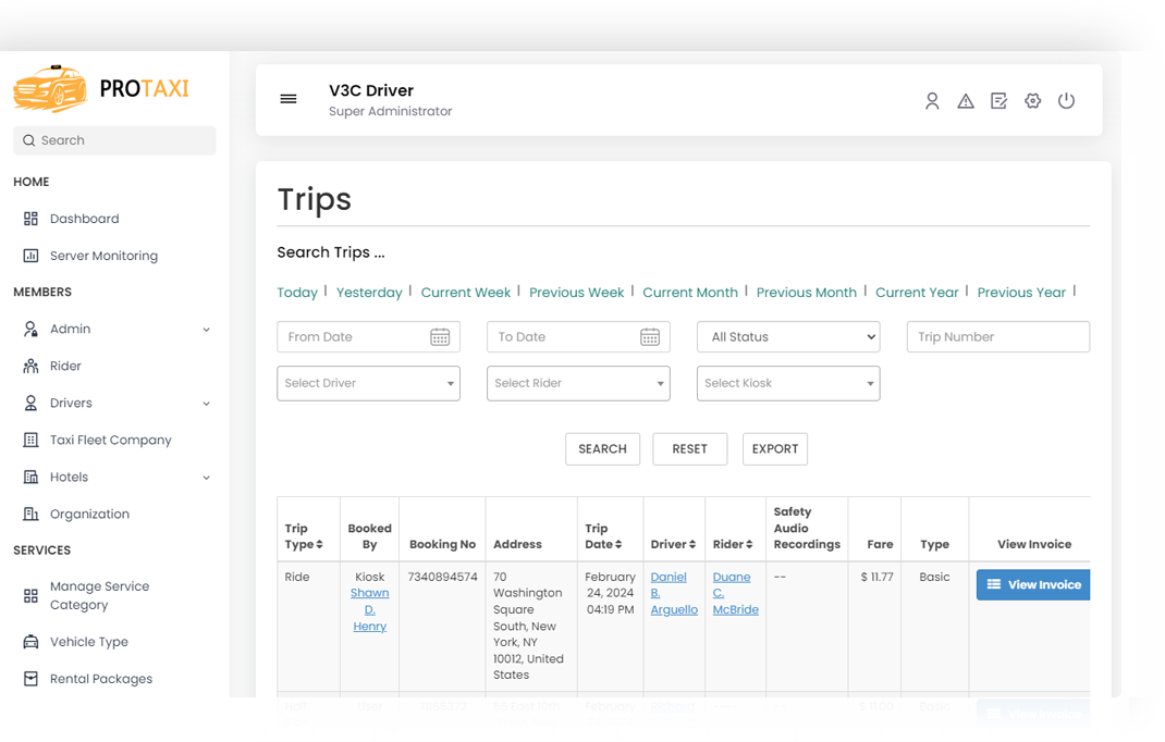 Uber clone admin panel, taxi app admin panel