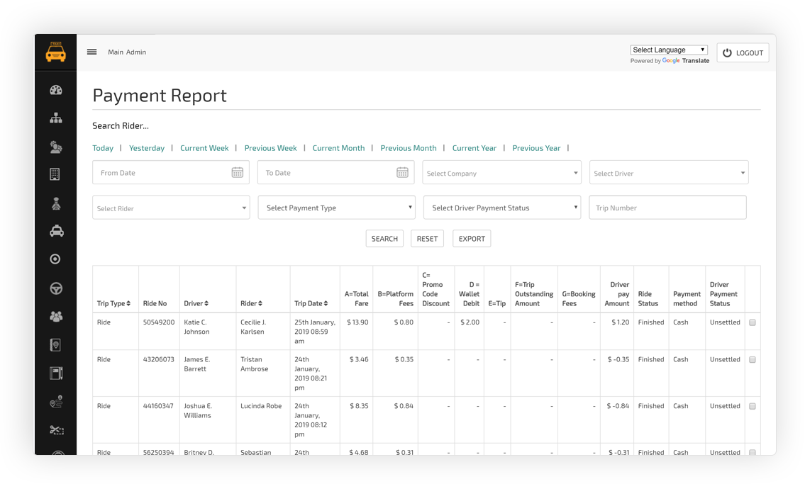 Screenshots & Features of Uber Clone App's Administrator Panel