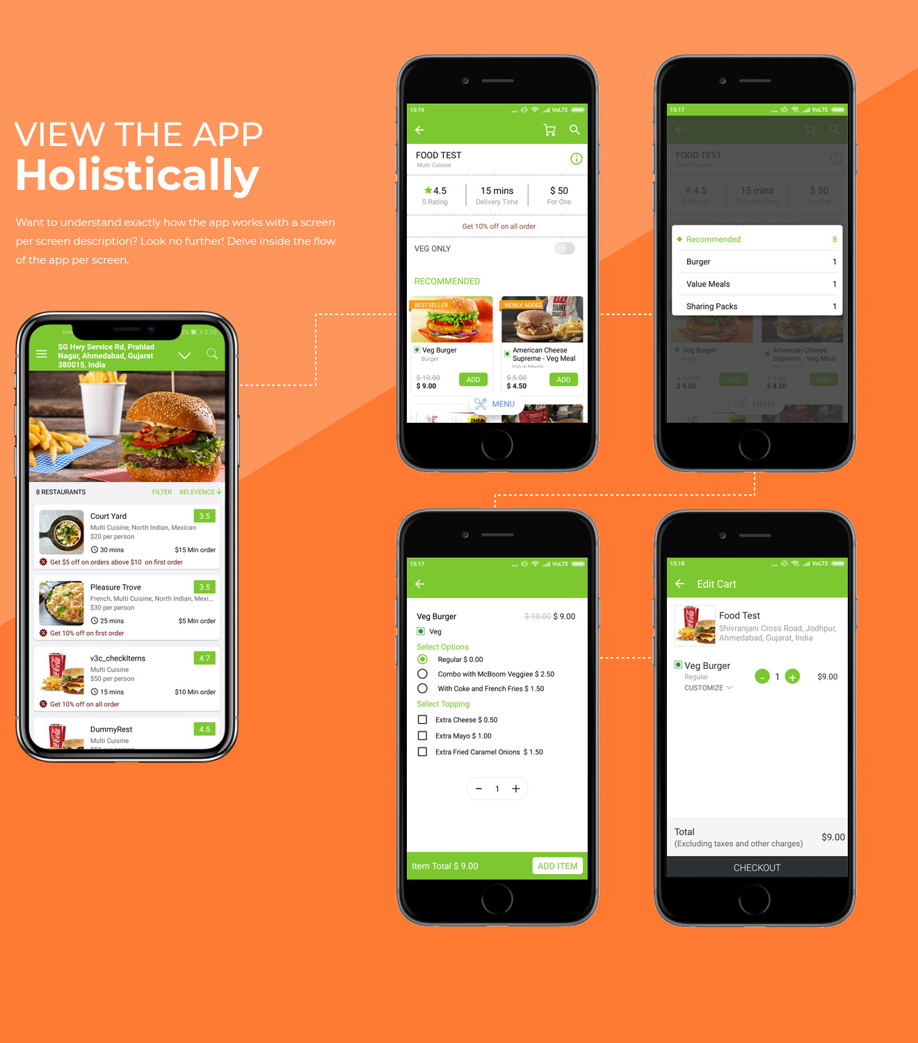 UberEATS Clone, Food Delivery App like Uber Eats - V3cube