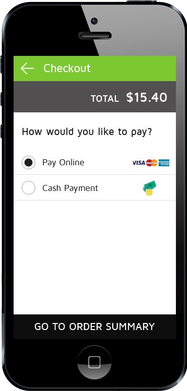 UberEATS Clone, Food Delivery App like Uber, Foodpanda Clone