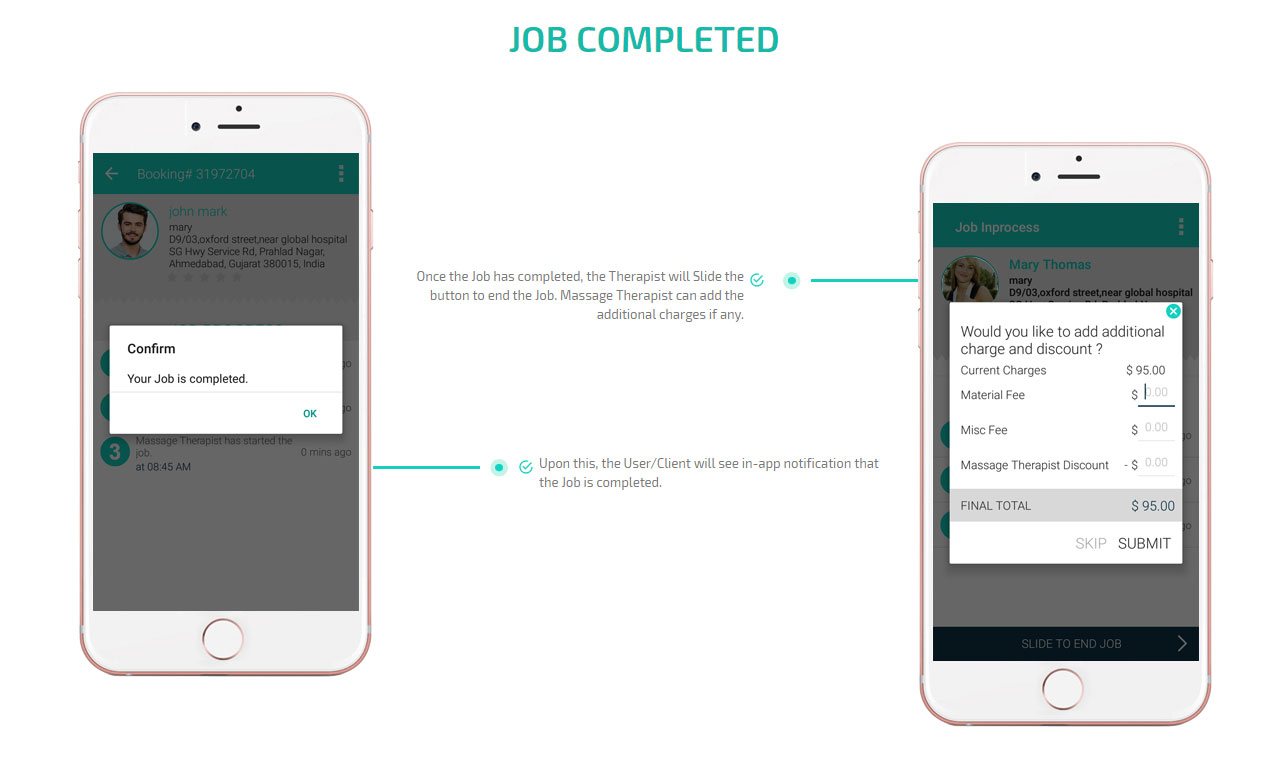 Uber for Massage Therapy App, Spa Booking app, mobile massage app